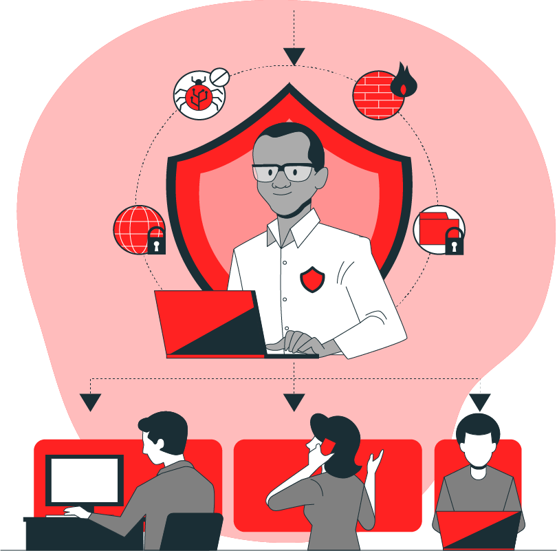 Mastering I-9 and E-Verify for a Secure Workforce